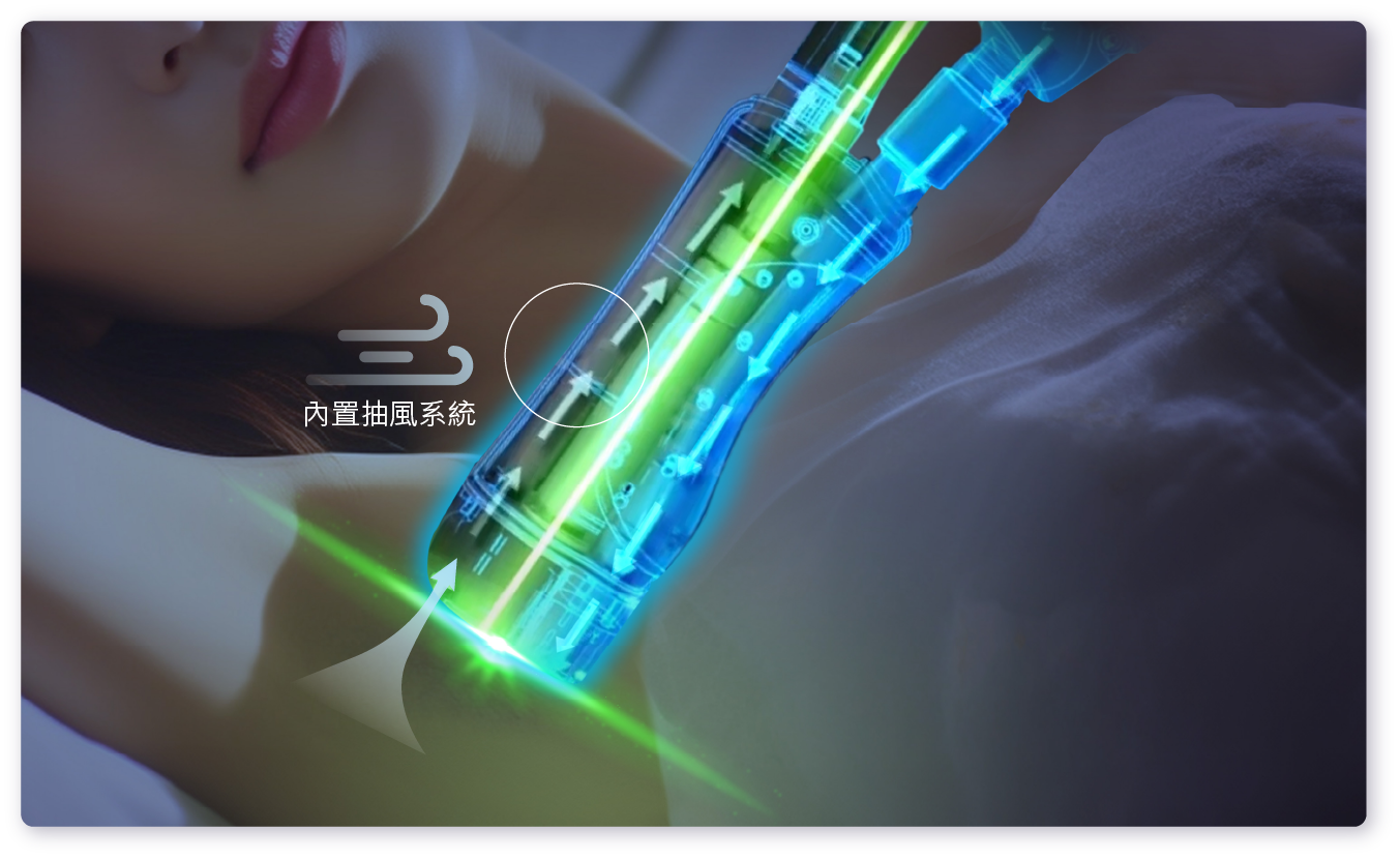 LUMENIS SPLENDOR X 3大全球首創脫毛技術 - You Medical Beauty